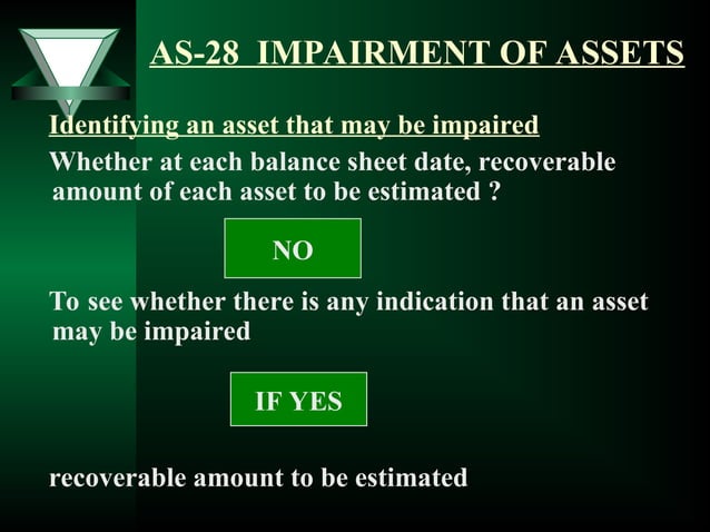 Assets Impairment Concept and brief understanding | PPT