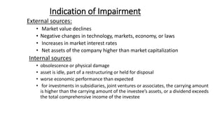IMPAIRMENT OF ASSETS measurement basics. | PPTX | Stocks and Bonds ...
