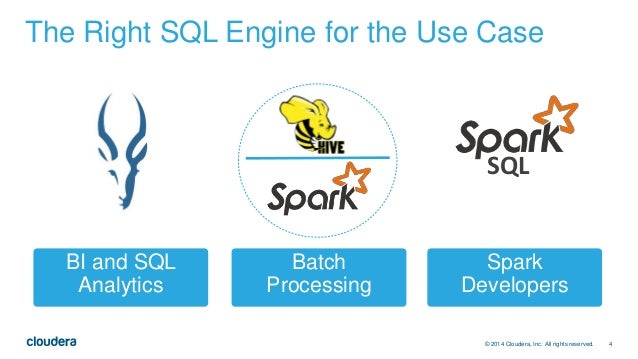 Impala 2.0 - The Best Analytic Database for Hadoop