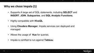 Impala use case @ edge | PPT