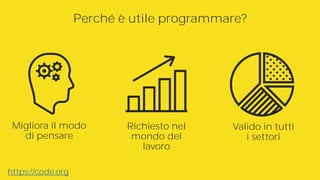 Imparare a Programmare | PDF