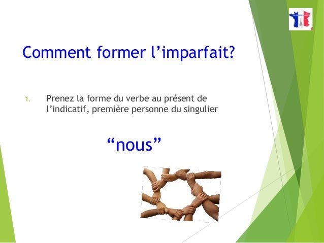 L’Imparfait de l’indicatif