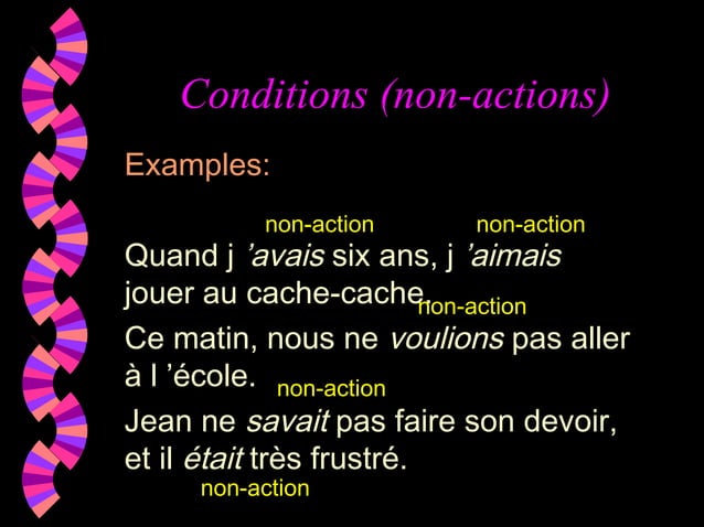 Imparfait vs passe compose | PPT