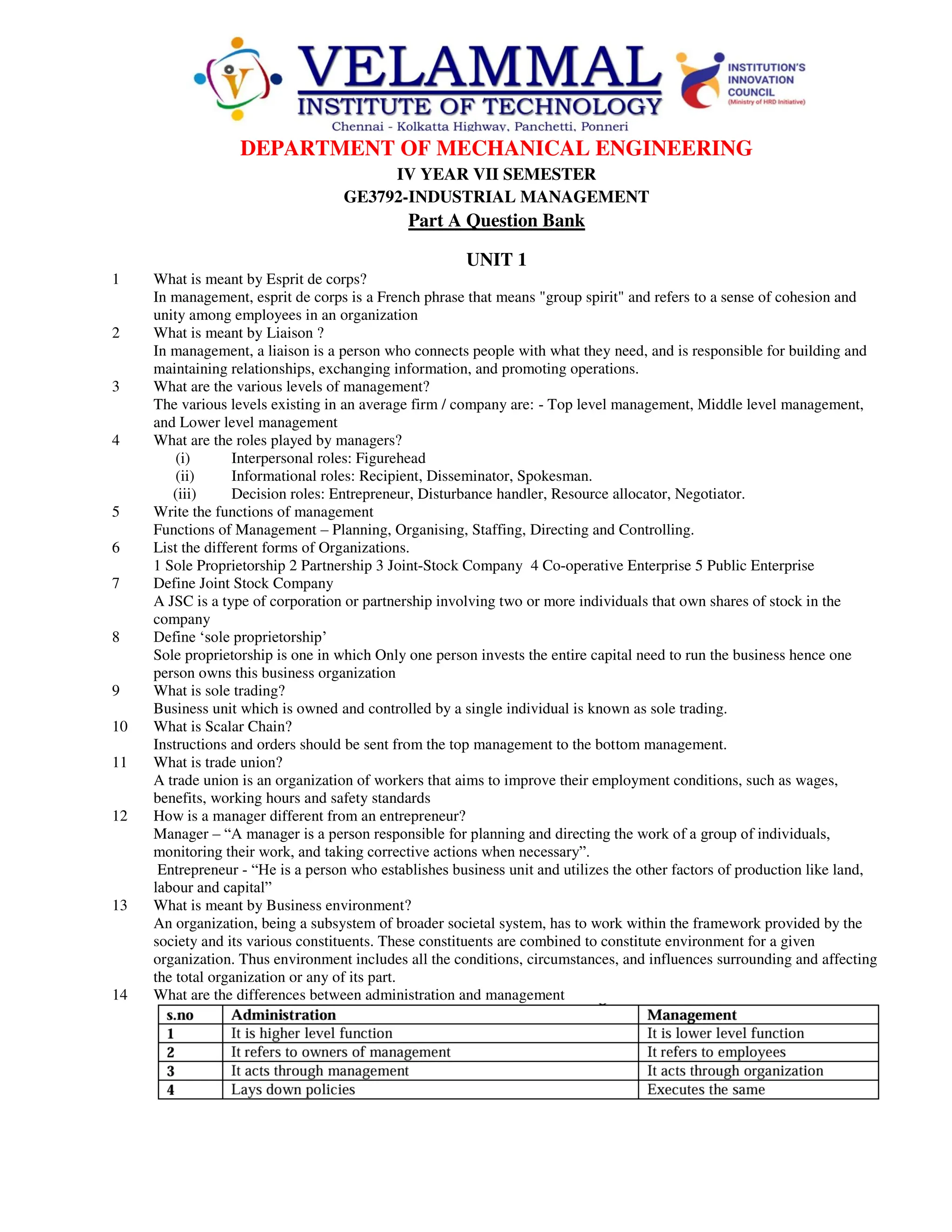 GE3792 INDUSTRIAL MANAGEMENT PART A QUESTION BANK WITH ANSWERS | PDF