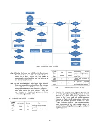 Design and Implementation of Improved Authentication System for Android Smartphone Users | PDF