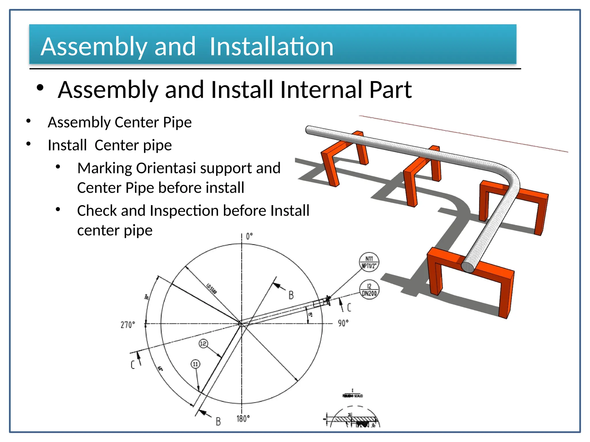 work installaton IMPBIN Install-Rev1.pptx