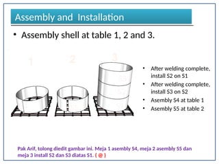 work installaton IMPBIN Install-Rev1.pptx