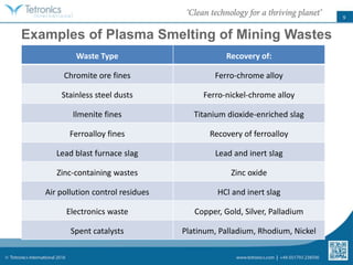 Extracting Value from Mine Ores & Wastes using DC Arc Plasma Technology | PPTX