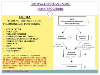 INVESTIGATIONAL MEDICINAL PRODUCT DOSSIER & INVESTIGATION BROCHURE | PDF