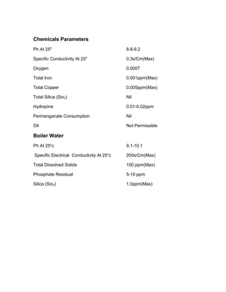 thermal power plant PTTP Parichha | DOC