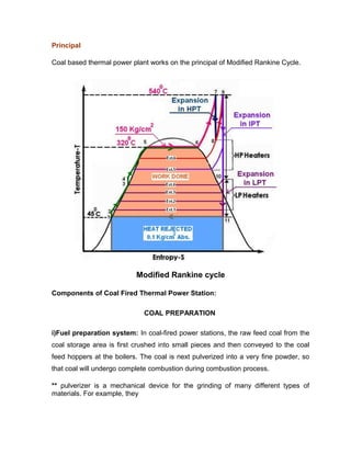 thermal power plant PTTP Parichha | DOC
