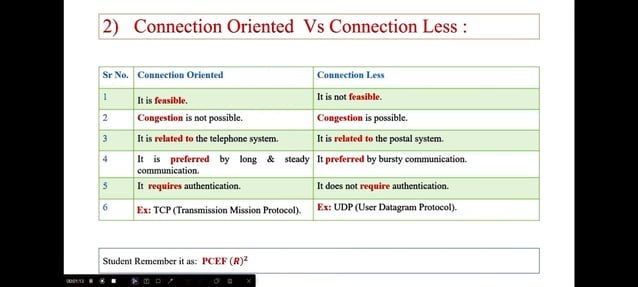 IMP Differences of different topics.🤫.pdf