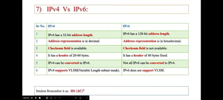 IMP Differences of different topics.🤫.pdf