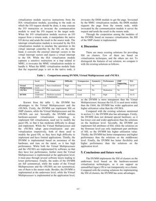 Imp (distributed vmm) | PDF