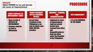 Primer on Impeachment in the Philippines | PDF