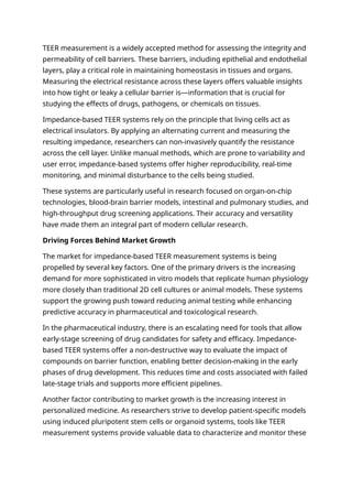 What is the Size of the Impedance based TEER Measurement Systems Market ...