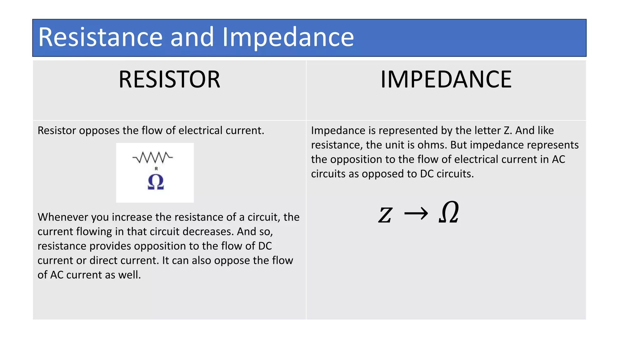 IMPEDANCE-final.pptx