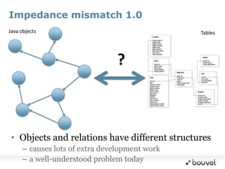 Impedance Mismatch 2.0 | PPT