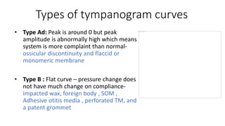 IMPEDANCE AUDIOGRAM or TYMPANOMETRY.pptx | Digital Audio | Computer ...