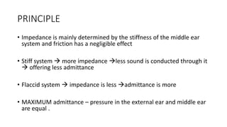 IMPEDANCE AUDIOGRAM or TYMPANOMETRY.pptx | Digital Audio | Computer ...