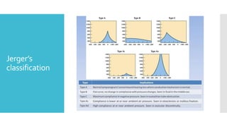 Impedance audiometry.pptx