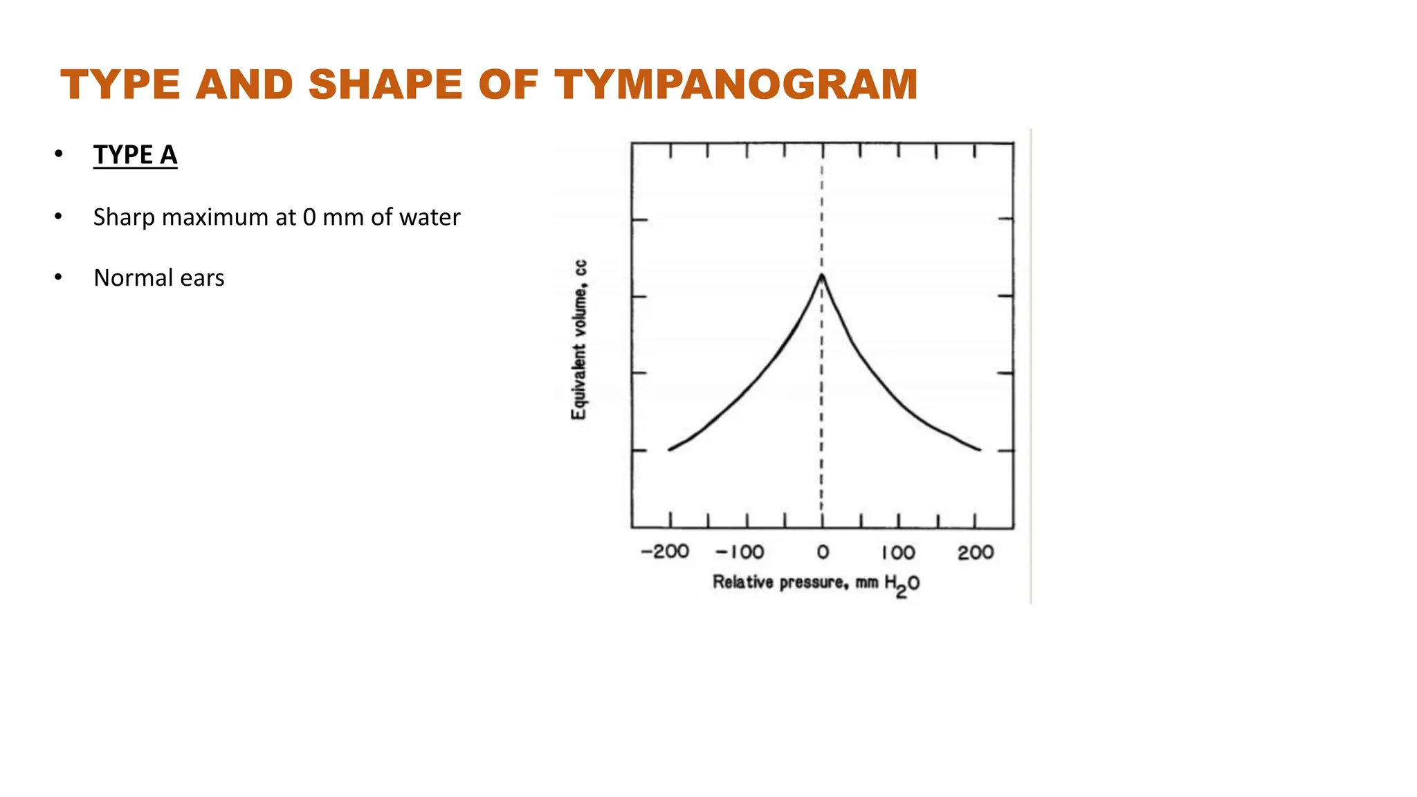 IMPEDANCE AUDIOMETRY.pptx