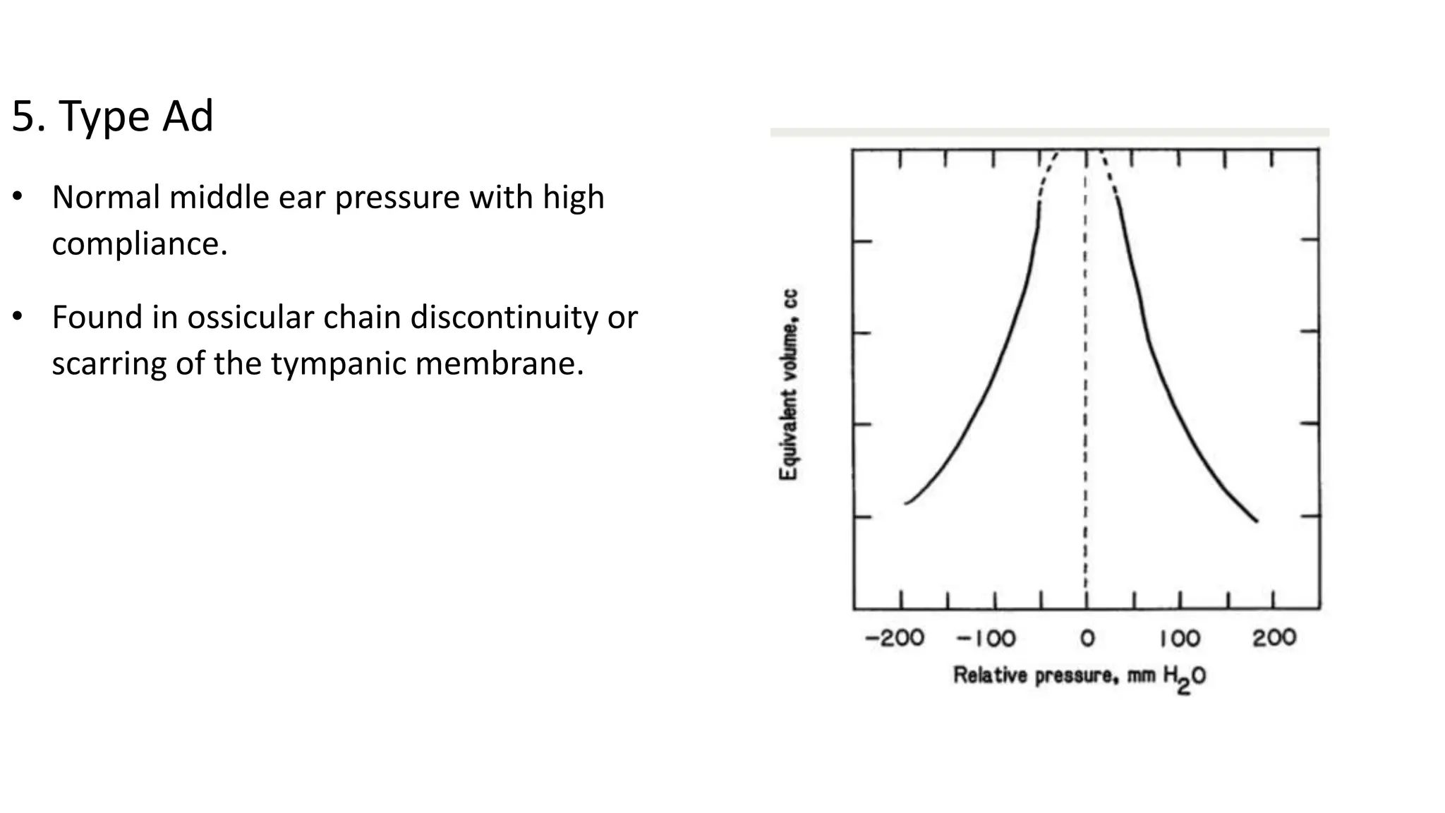 IMPEDANCE AUDIOMETRY.pptx