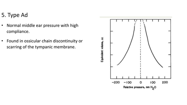 IMPEDANCE AUDIOMETRY.pptx | Ear, Nose and Throat Conditions | Diseases ...