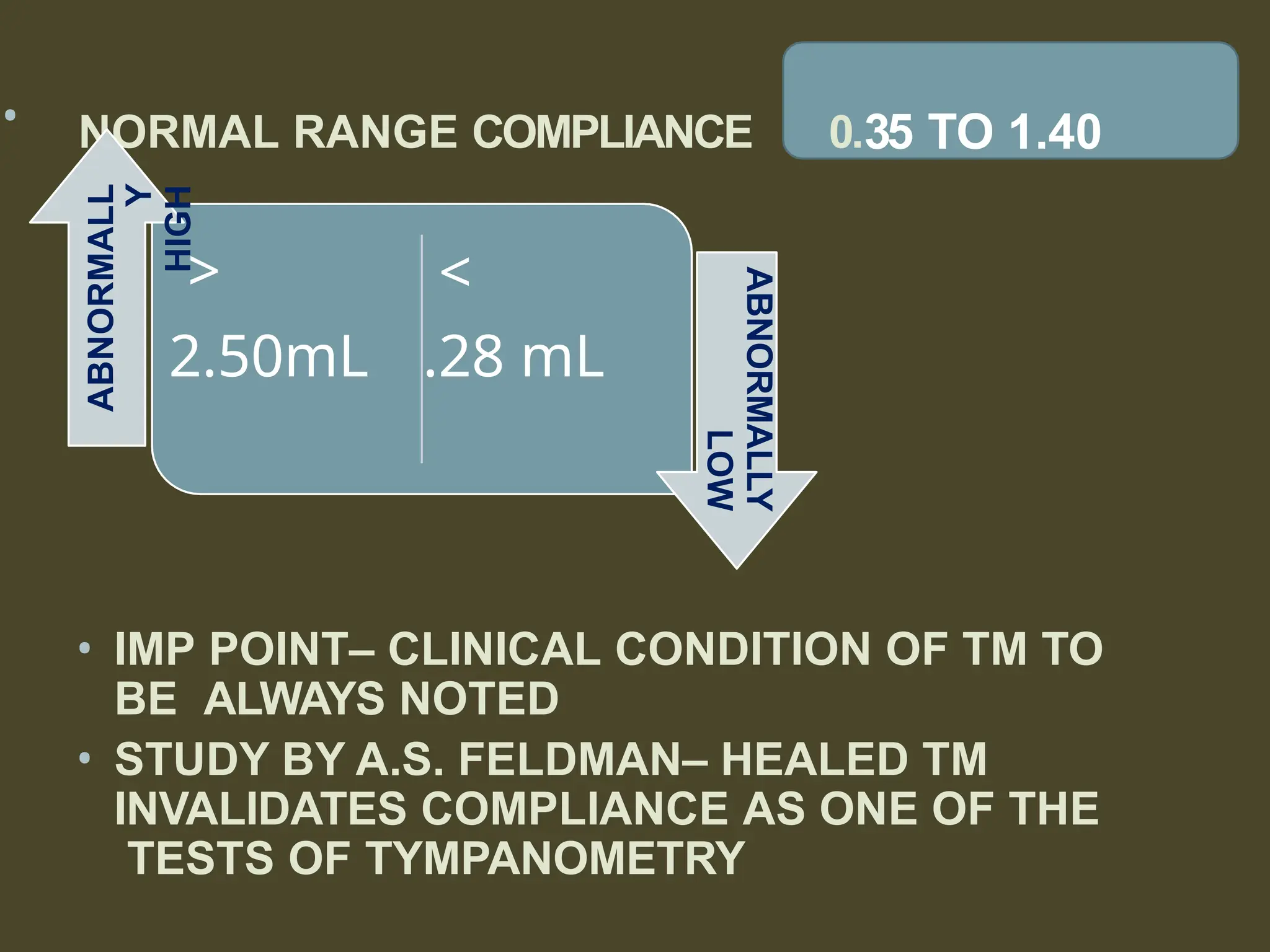 IMPEDANCE AUDIOMETRY in otorhinolaryngology.pptx
