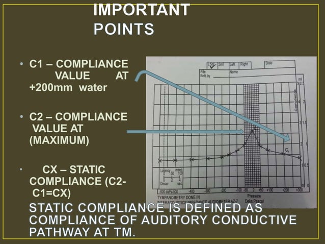 IMPEDANCE AUDIOMETRY in otorhinolaryngology.pptx | Ear, Nose and Throat ...