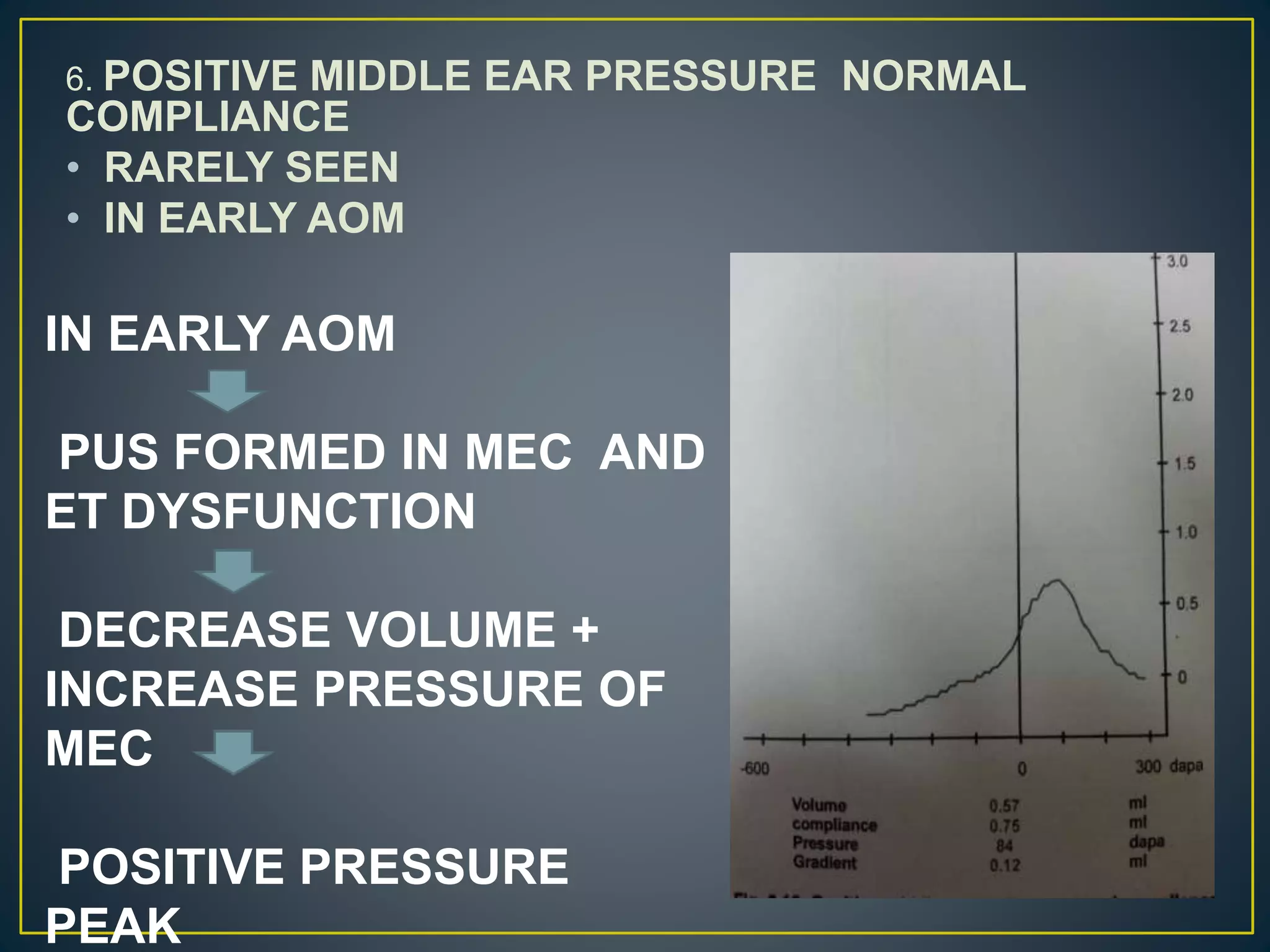 Impedance audiometry part 1 | PPTX