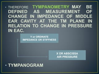 Impedance audiometry part 1 | PPTX