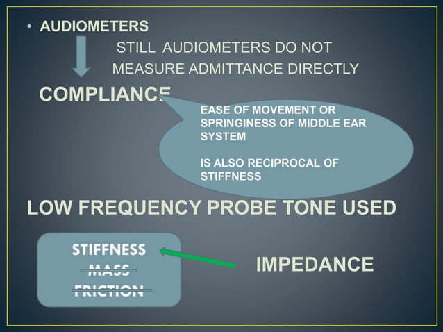 Impedance audiometry part 1 | PPTX | Ear, Nose and Throat Conditions ...