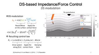 Lecture 3 - DS-based Impedance/Force Control | PDF