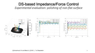 Lecture 3 - DS-based Impedance/Force Control | PDF