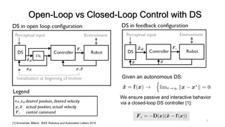 Lecture 3 - DS-based Impedance/Force Control | PDF