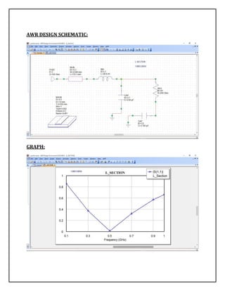 Impedance matching in awr | PDF