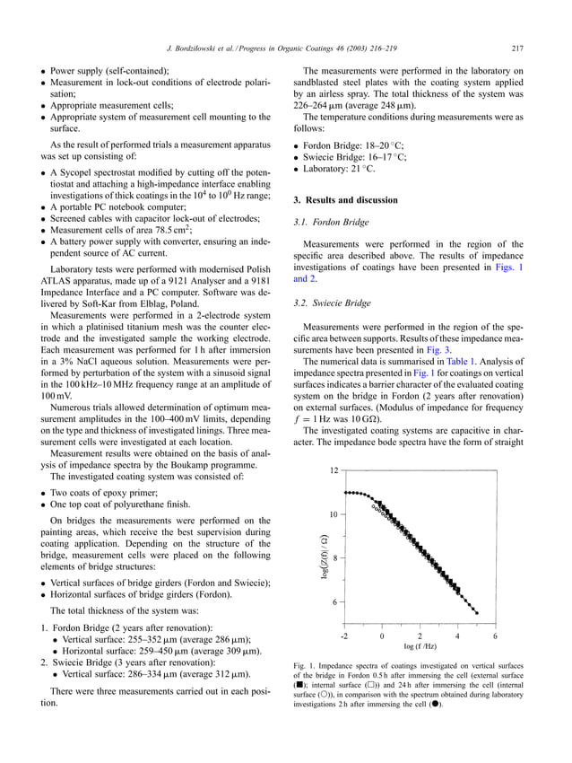Impedance measurements | PDF