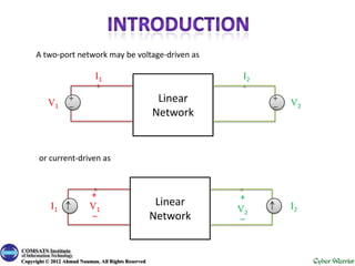 Impedance parameters | PPTX