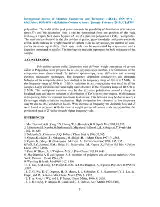 Impedance spectroscopic studies on pani ceo2 composites | PDF ...