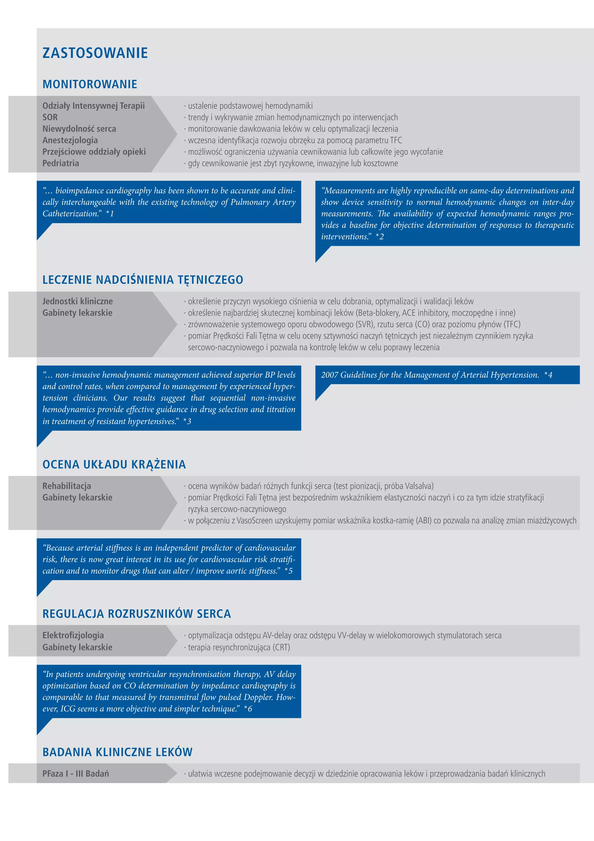 Impedancja kardiograficzna niccomo | PDF