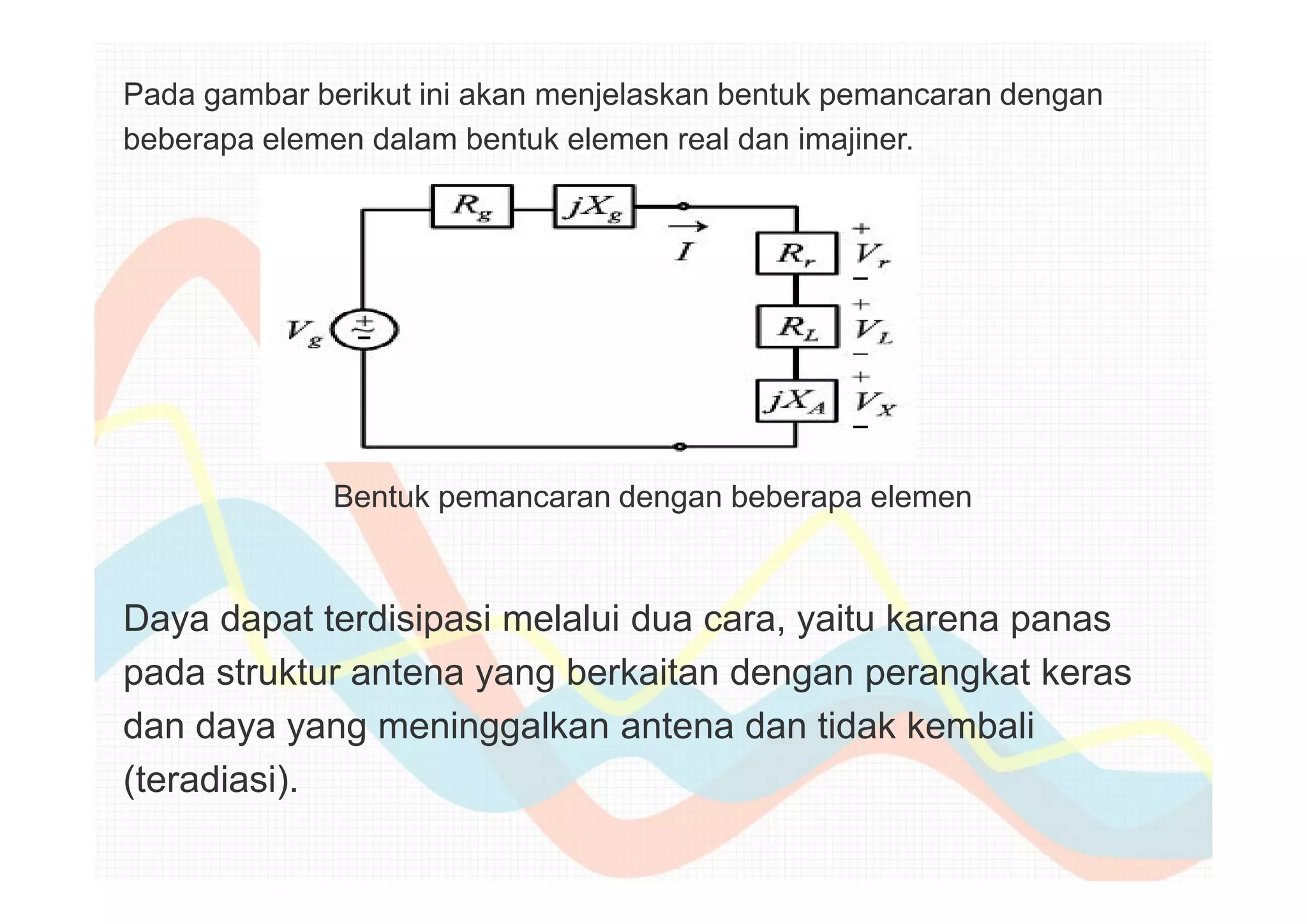 Impedansi Antena Oleh Risdawati Hutabarat | PDF