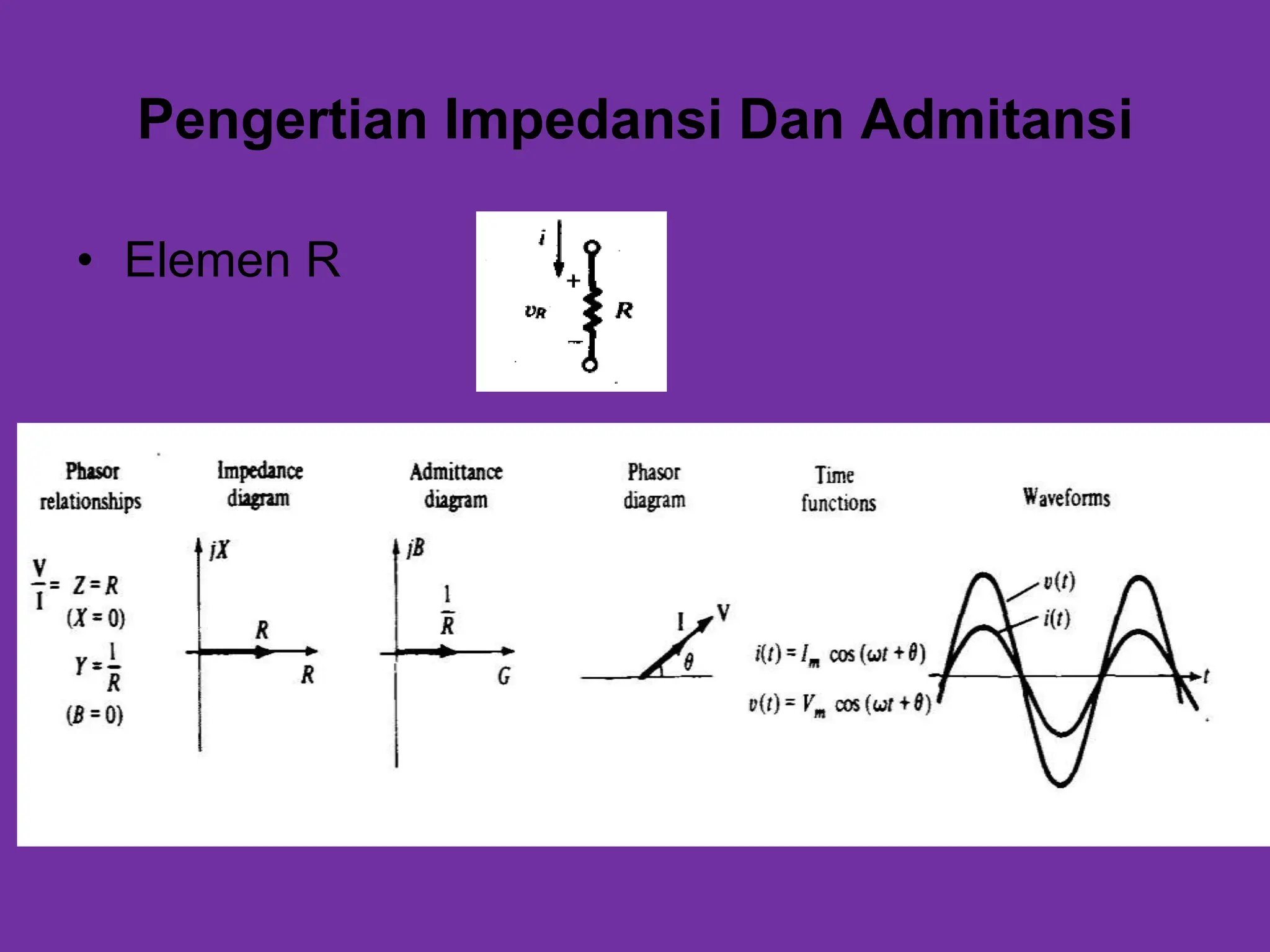 impedansi kompleks-11.pptx