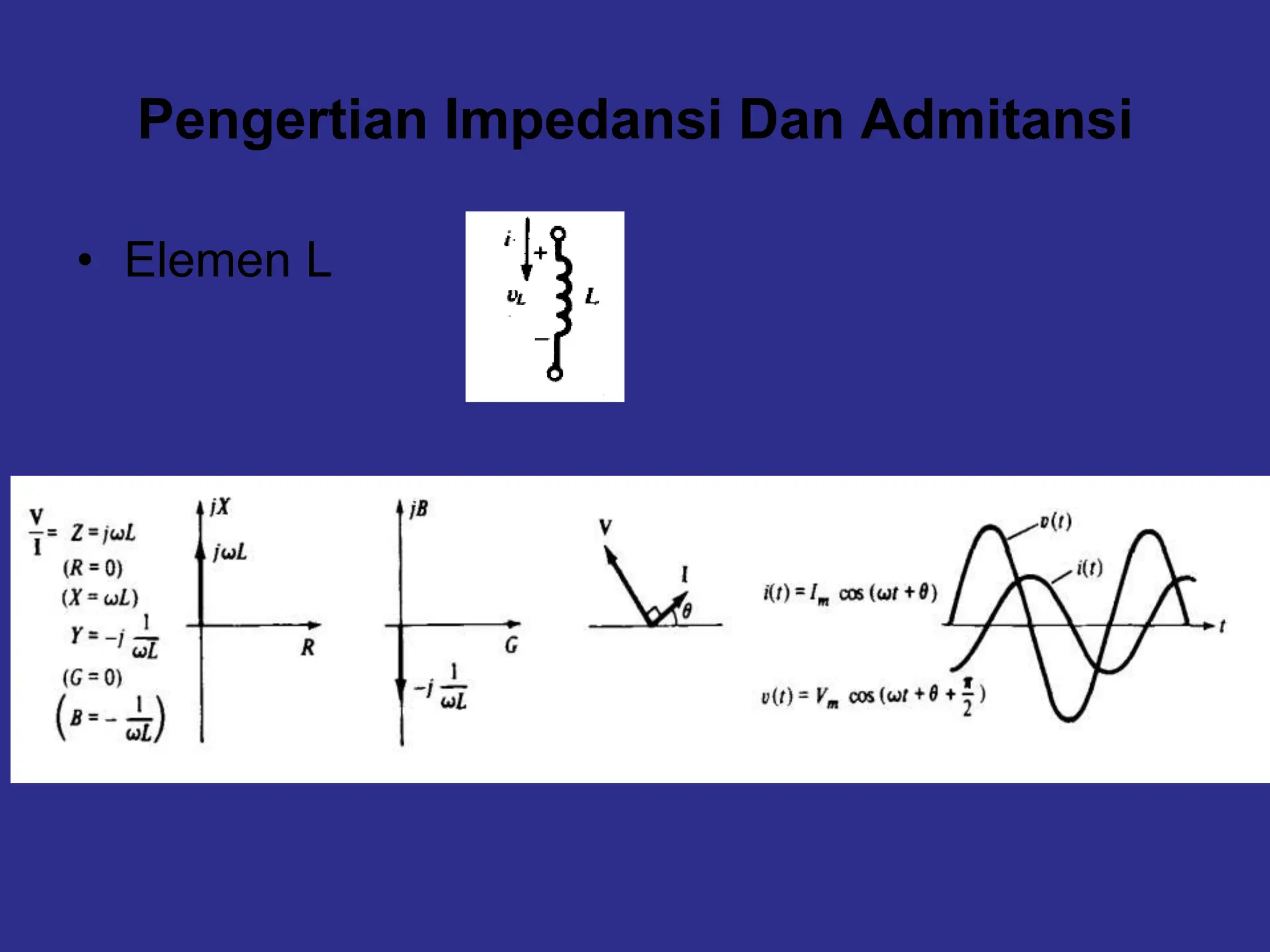 impedansi kompleks-11.pptx