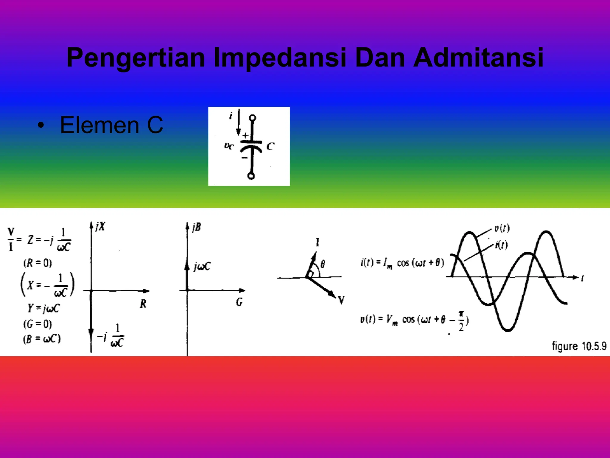 impedansi kompleks-11.pptx