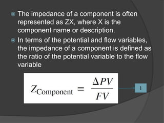 Impedence | PPTX