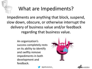 Nasty Impediments by Stacia Viscardi | PDF | Resume Writing and Advice ...