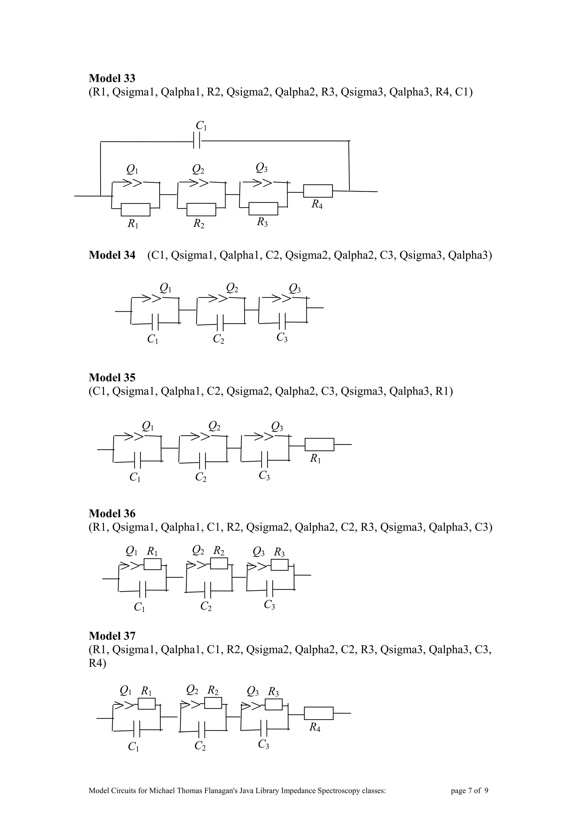 Imped speccircuitmodels | PDF