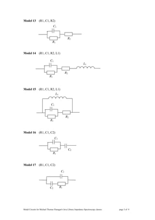 Imped speccircuitmodels | PDF