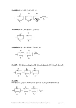 Imped speccircuitmodels | PDF